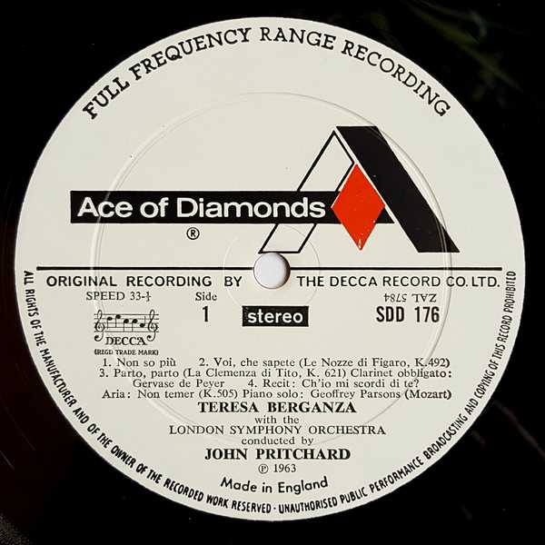 Guide to collecting - Decca | Spiral Classics: Fine Quality Classical LPs